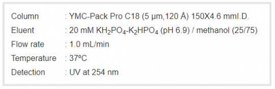 YMC-UltraHT Pro C18 / YMC-Pack Pro C18 層析管柱 – YMC Taiwan Co., Ltd.