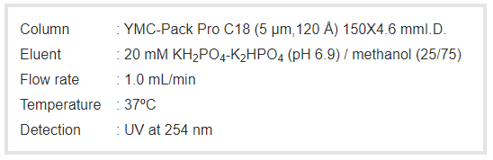 YMC-UltraHT Pro C18 / YMC-Pack Pro C18 層析管柱 – YMC Taiwan Co., Ltd.